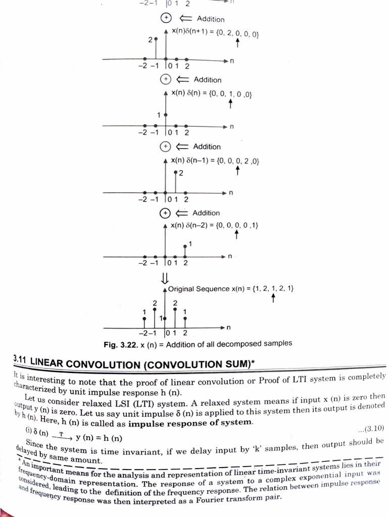 Dsp Linear Convolution Pdf Convolution Mathematics 2913