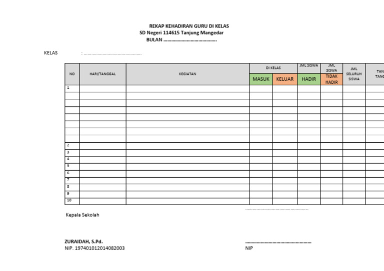 Rekap Daftar Kehadiran Guru | PDF