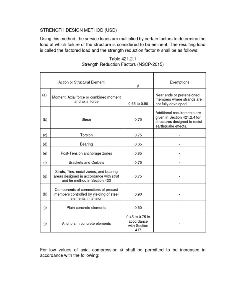 Lesson 2 Strength Design Method | PDF | Bending | Strength Of Materials