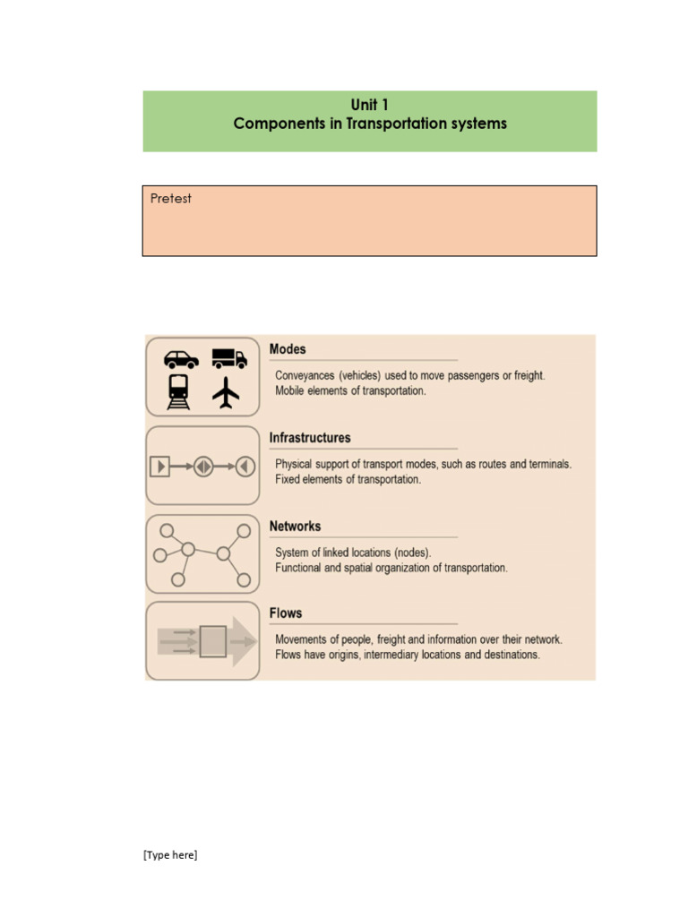 Ce 412 Unit 3 Lesson 1 | PDF