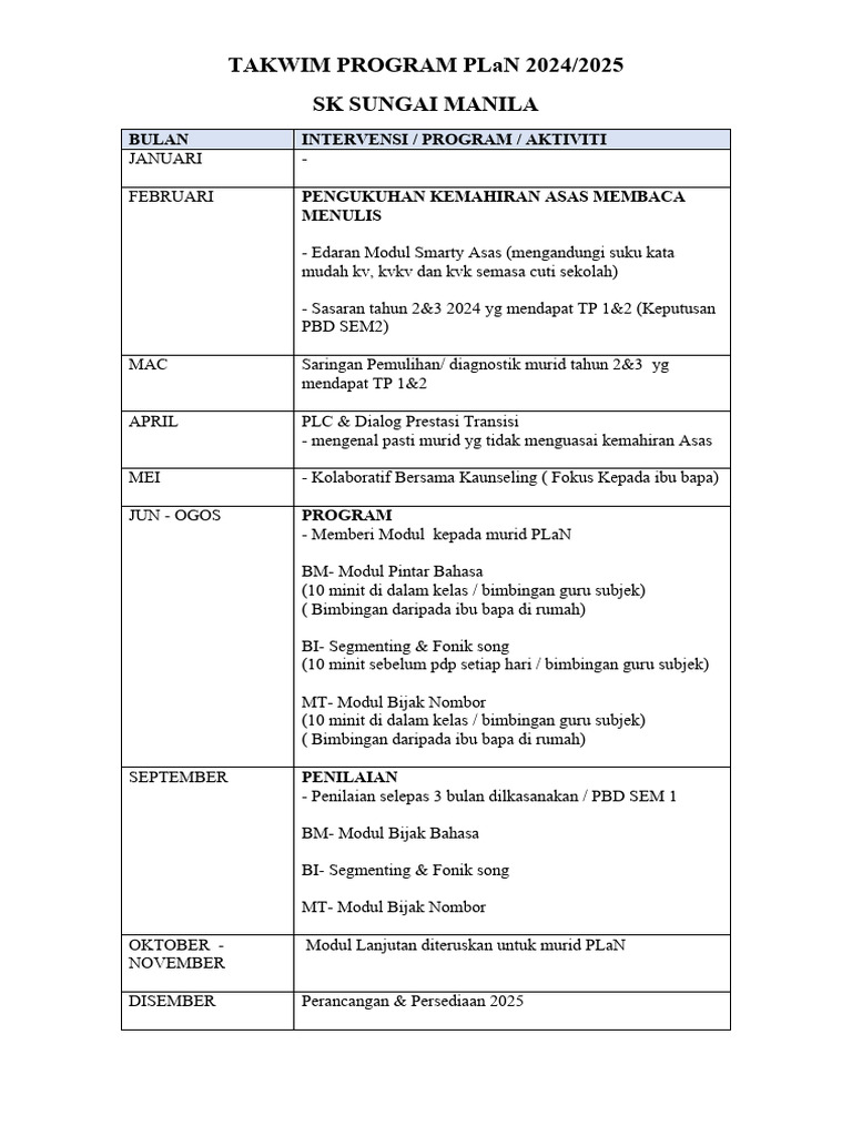 takwim PLan 2024 | PDF