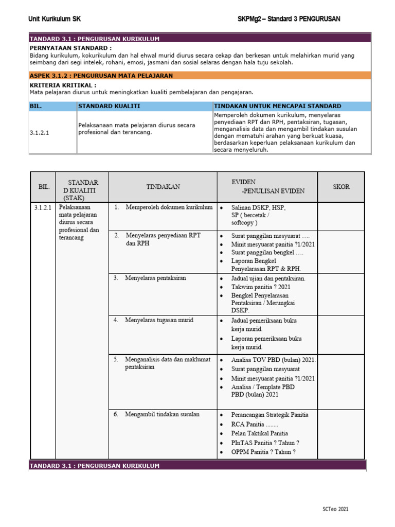 Contoh Evidens Standard 3 PENGURUSAN PANITIA | PDF | Career & Growth