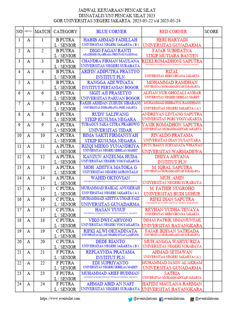 Jadwal Kejuaraan Pencak Silat UNJ 2023 | PDF