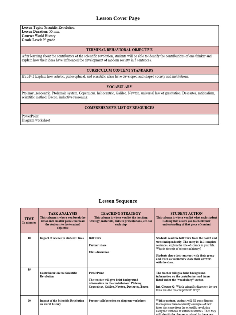 Tls 546 - Final Lesson Plan Diagram Worksheet 1 | PDF
