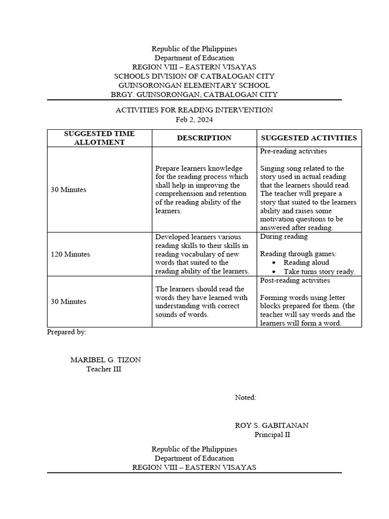 Republic of the Philippines | PDF | Learning | Differentiated Instruction