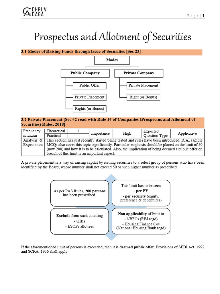 Prospectus Revision Notes Inter | PDF | Securities (Finance ...
