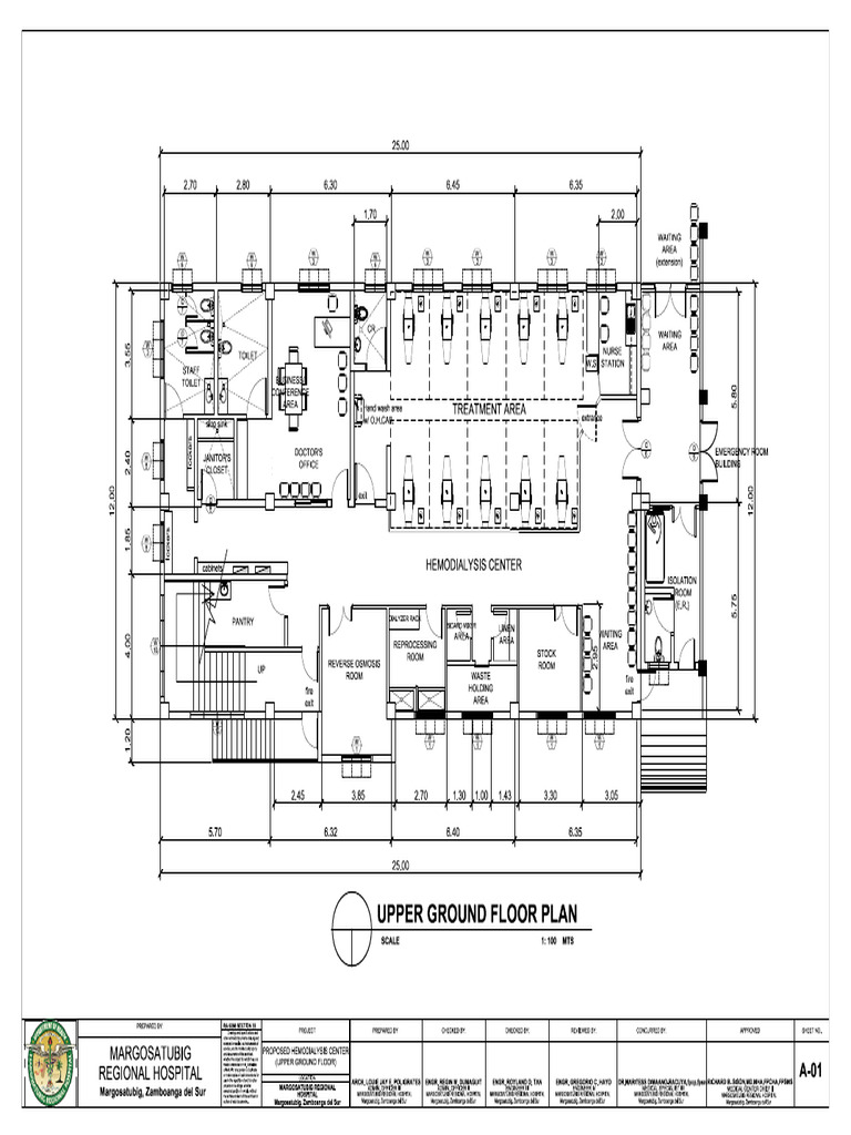 Hemodialysis Center | PDF