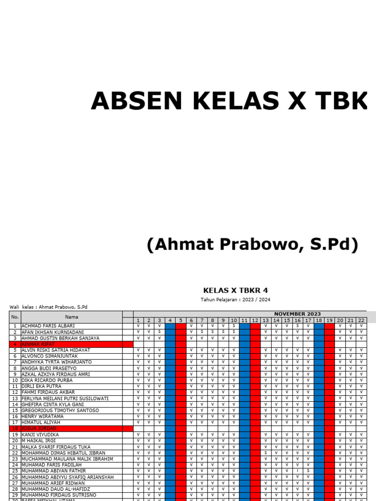 Rekap Absen Dan Point X TBKR 4 (November) | PDF