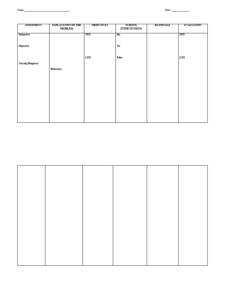 NCP Format Blank Table | PDF