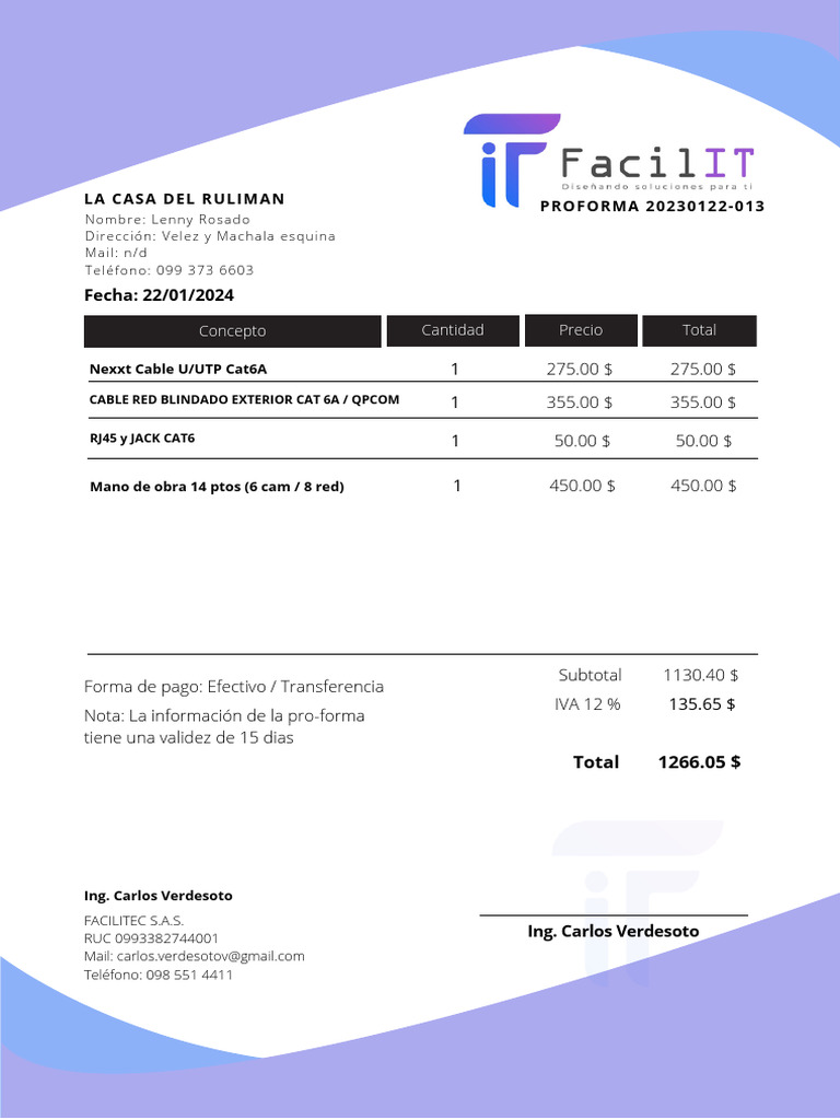 Proforma CDR - 22-01-2024 2 | PDF