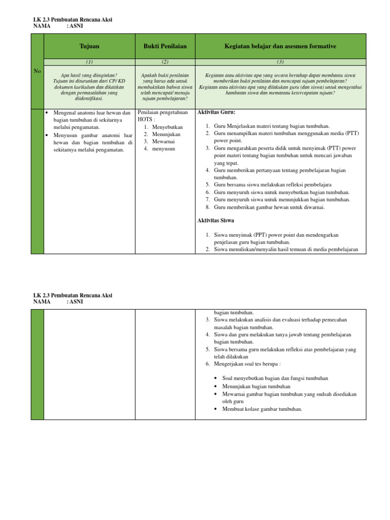 LK 2.3 Pembuatan Rencana Aksi & RPP AUTIS KELAS 5 SEMESTER 2 | PDF