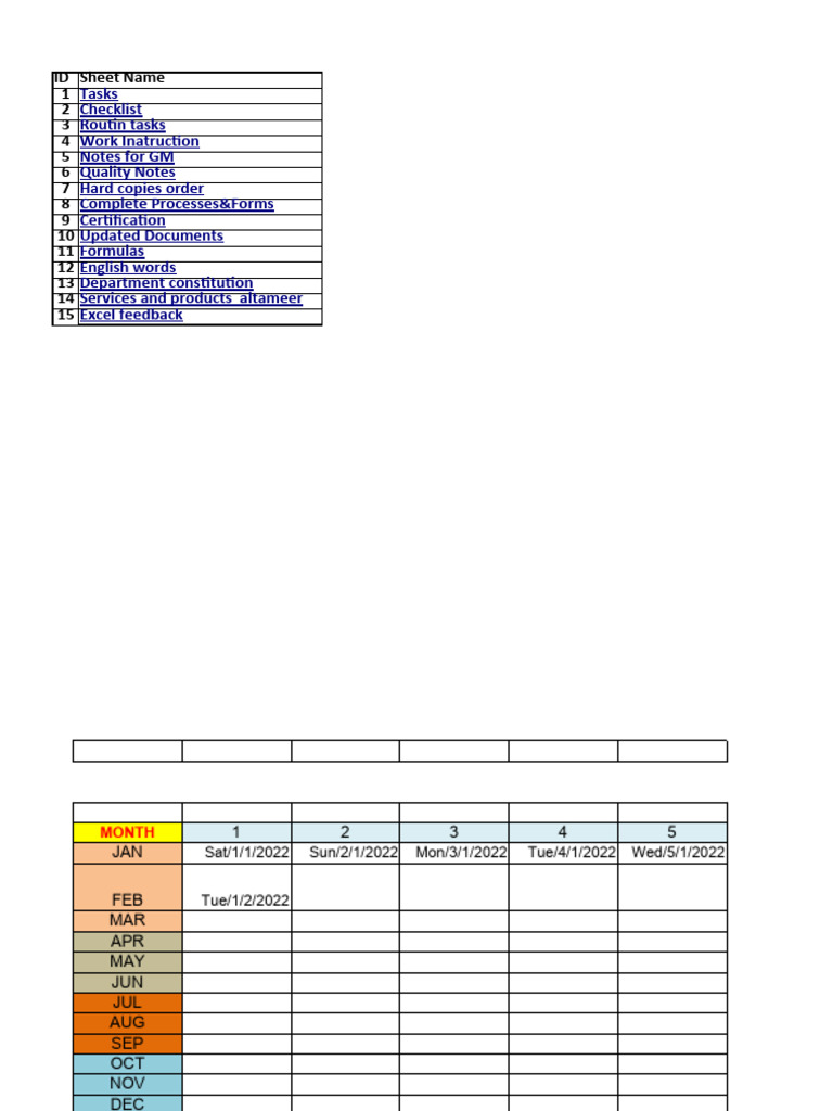Quality Tasks 12-4-2022 | PDF