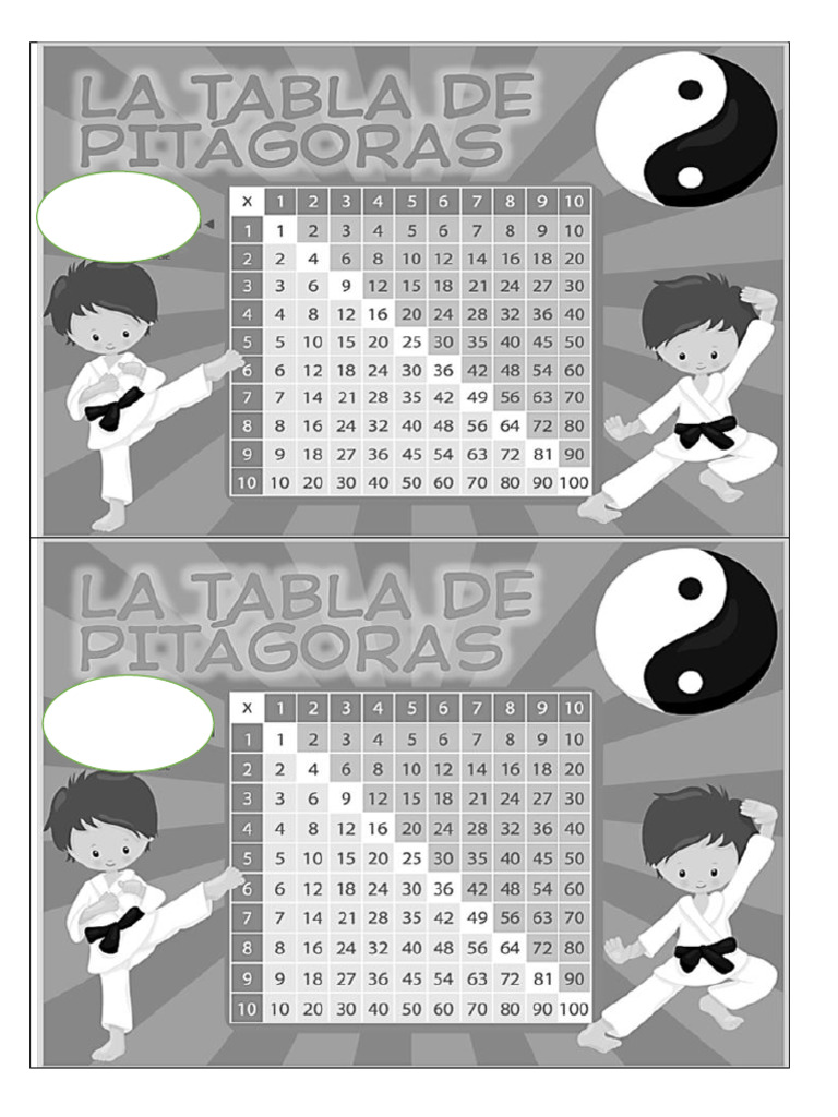 Tabla de Pitagoras | PDF