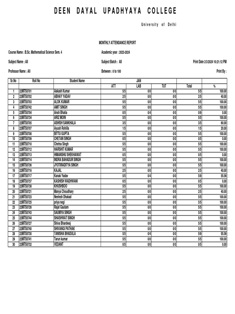 Student Monthly Attendance | PDF