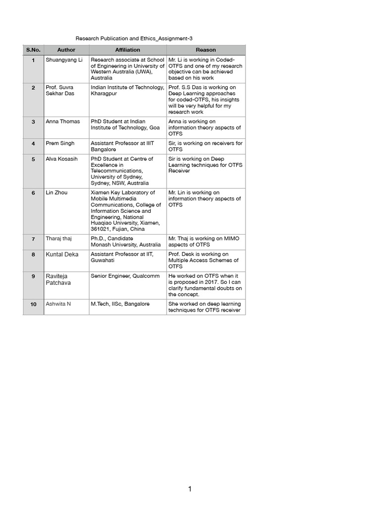 RPE | PDF | Computing | Computer Science