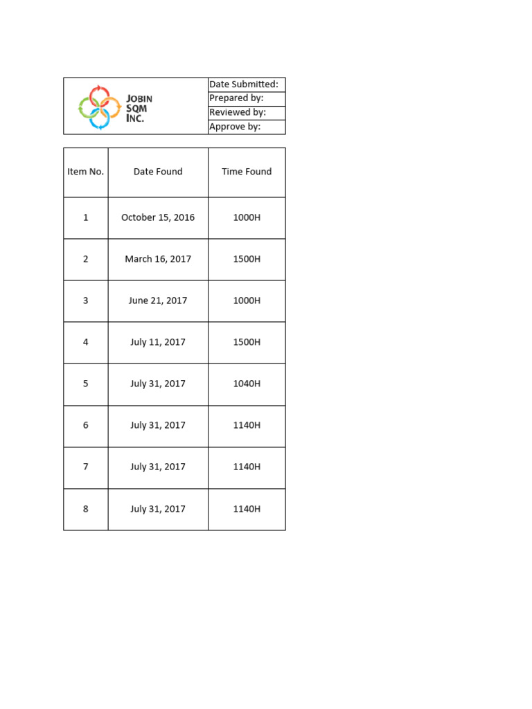Damaged Cable Summary Report | PDF | Insulator (Electricity ...