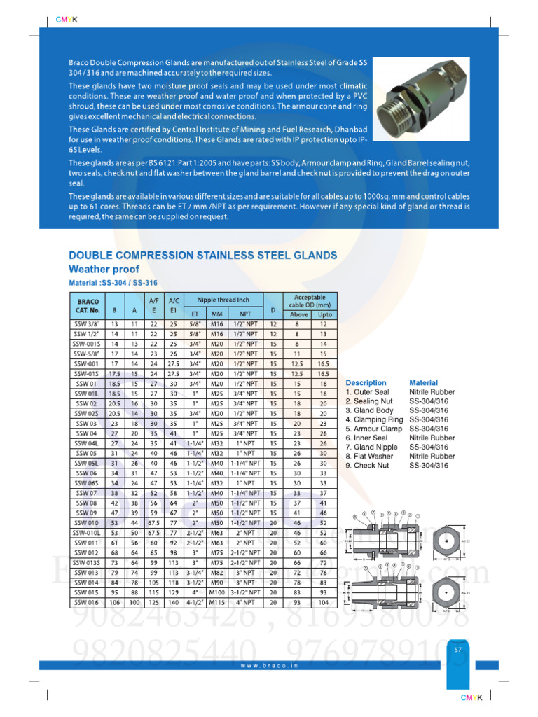 Braco Double Compression Ss Glands SSW | PDF