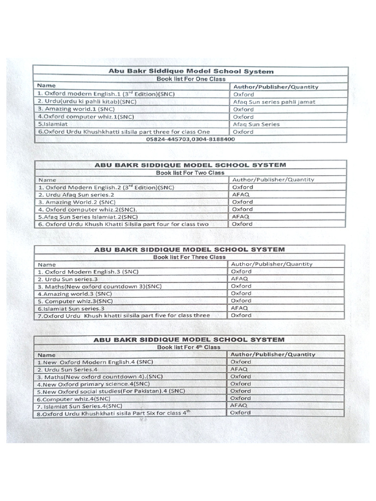 Book List 1 To 7 | PDF