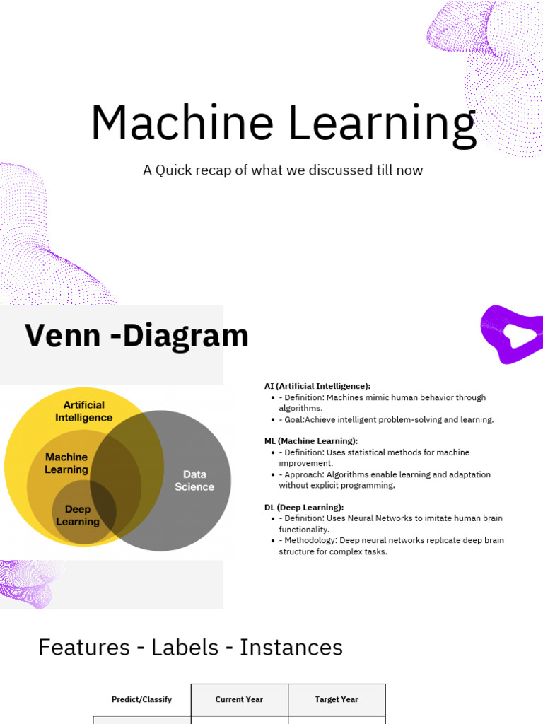 Strategy Deck | PDF | Machine Learning | Sensitivity And Specificity