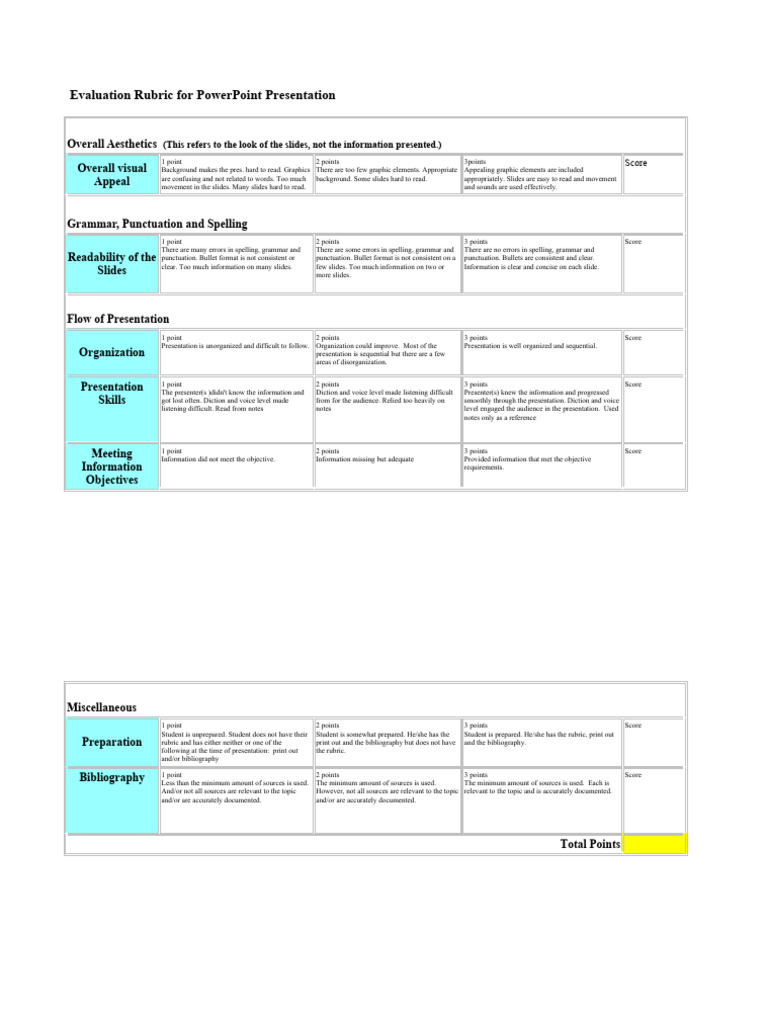 Evaluation Rubric for PowerPoint Presentation | PDF | Communication ...