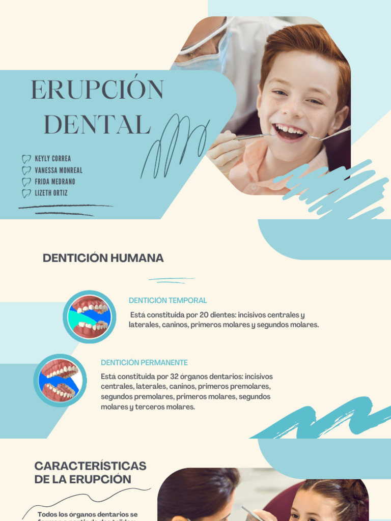 Presentación Profesional para Médicos Dentistas Formas Orgánicas Azul Agua - 20240129 - 090922 ...