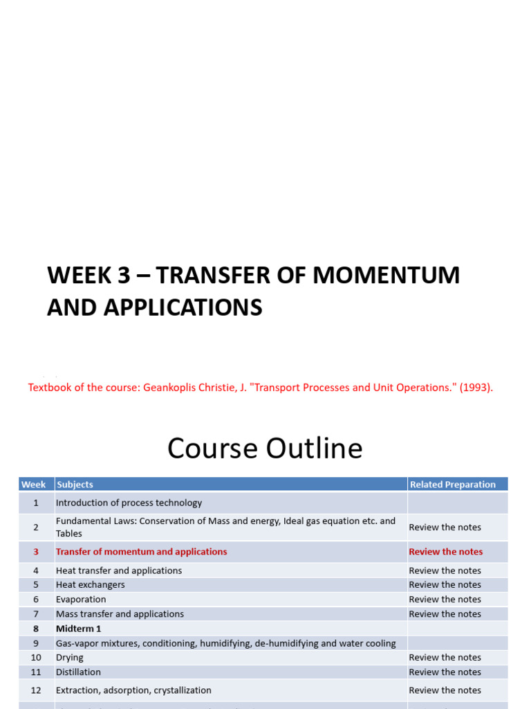 FALL 2021 2022 MKT3871 Week03 - Transfer of Momentum and Applications | PDF | Fluid Dynamics ...