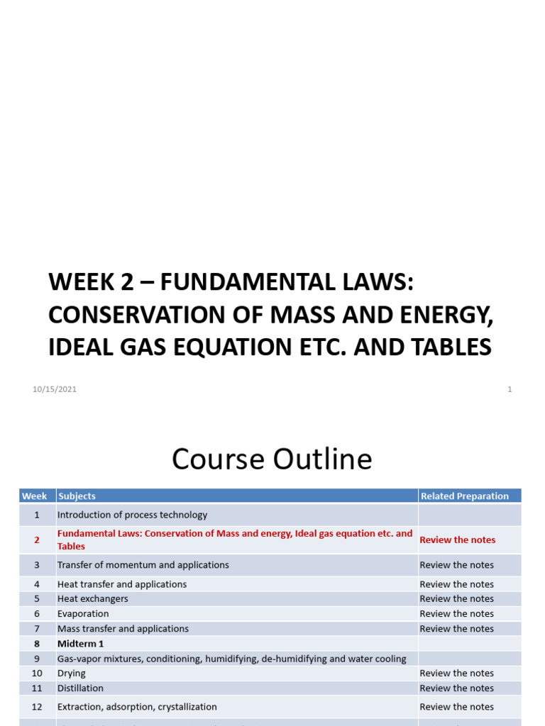 FALL 2021 2022 MKT3871 Week02 Fundamental Laws | PDF