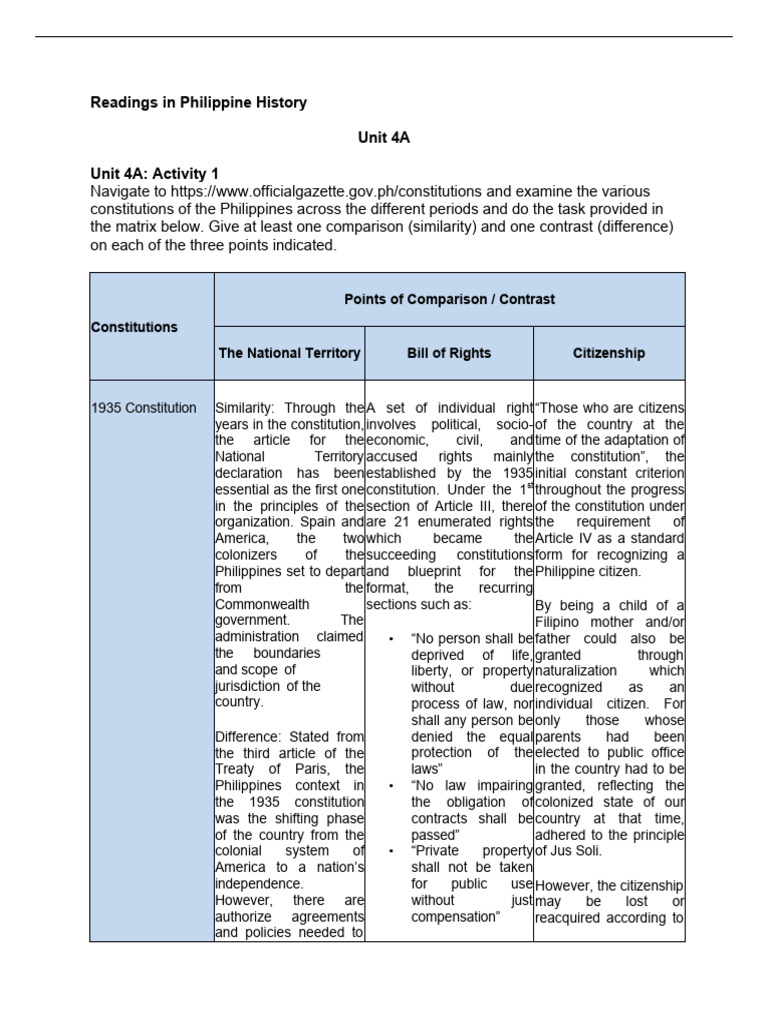 RIPH Unit 4A Activity 11 | PDF