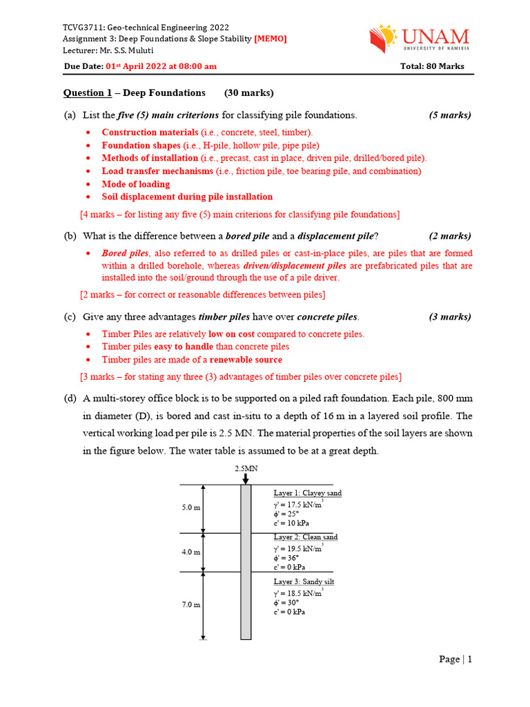 TCVG3711 Assignment 3 - Deep Foundations & Slope Stability 2022 (MEMO) | Download Free PDF ...