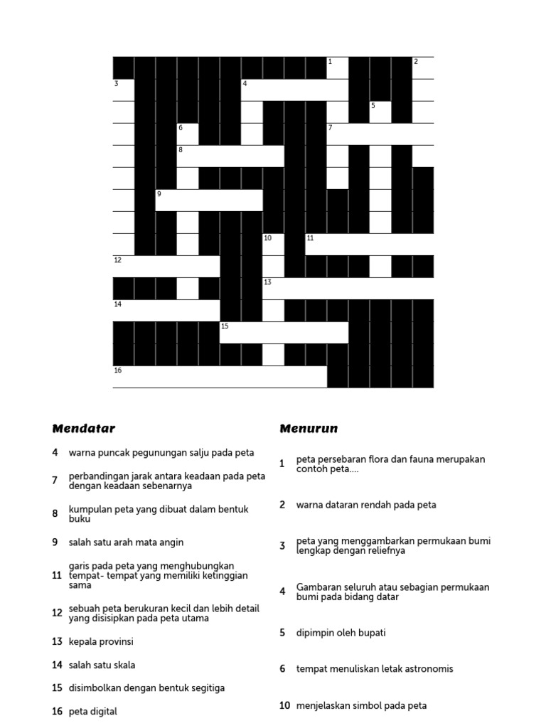Teka Teki Silang Komponen Peta IPAS Kelas 5 | PDF