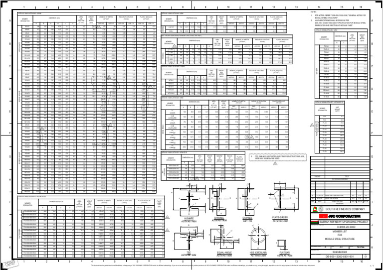 DB 000 13302 0301 001 01 Member List For Module Steel Structure | PDF ...