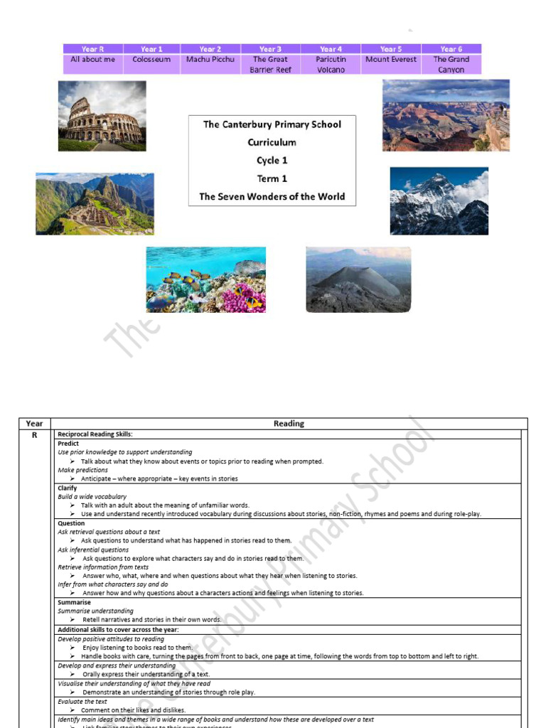 Term 1 7 Wonders of The World | PDF