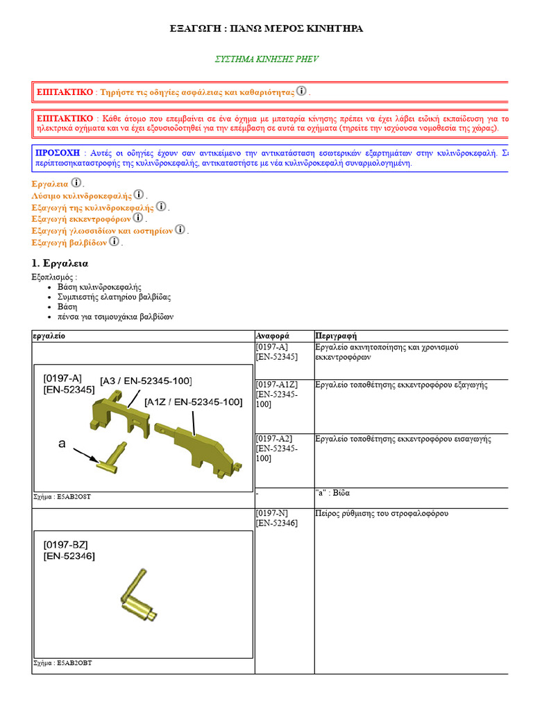 Εξαγωγη - Πάνω μέρος κινητήρα | PDF