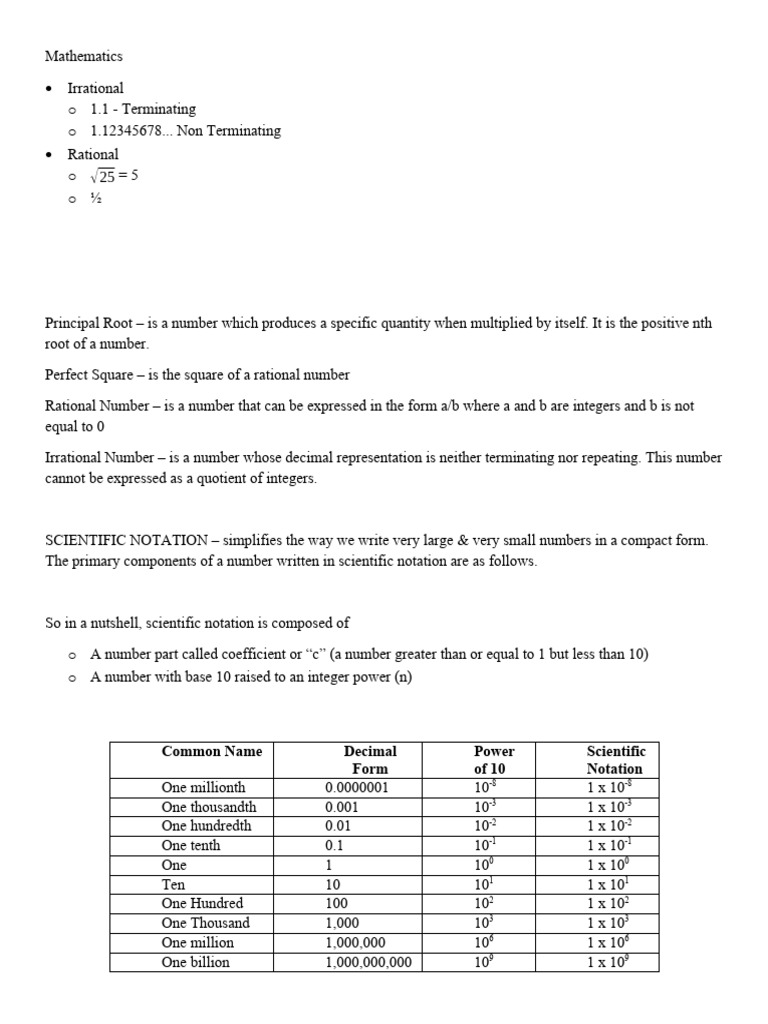 Mathematics | PDF | Teaching Methods & Materials