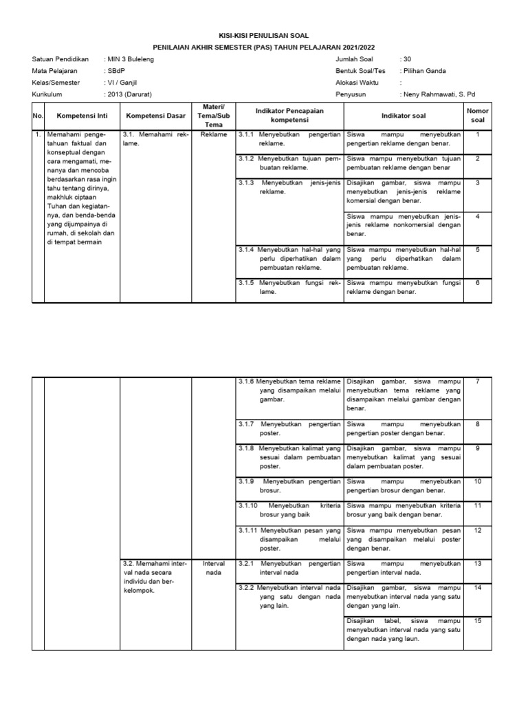 KISI-KISI PAS SBDP KELAS 6 TP 2021-2022 Versi 2 | PDF | Karier & Perkembangan