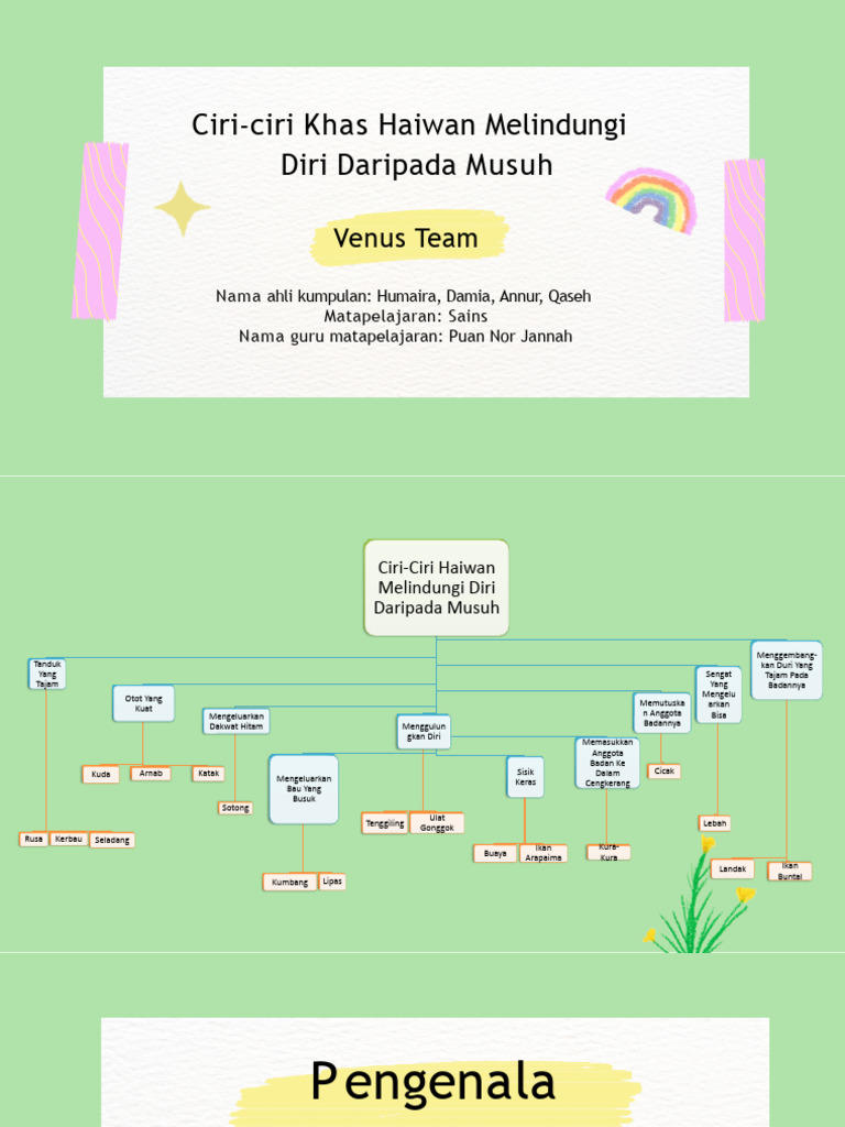 Sains - Venus Team - Ciri Haiwan Melindungi DRPD Musuh | PDF