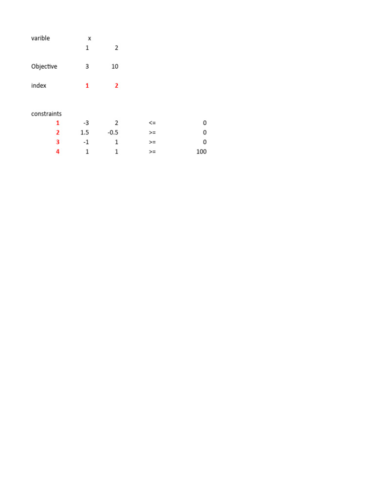 R Assessment 3 Excel | PDF | Chess | Chess Theory