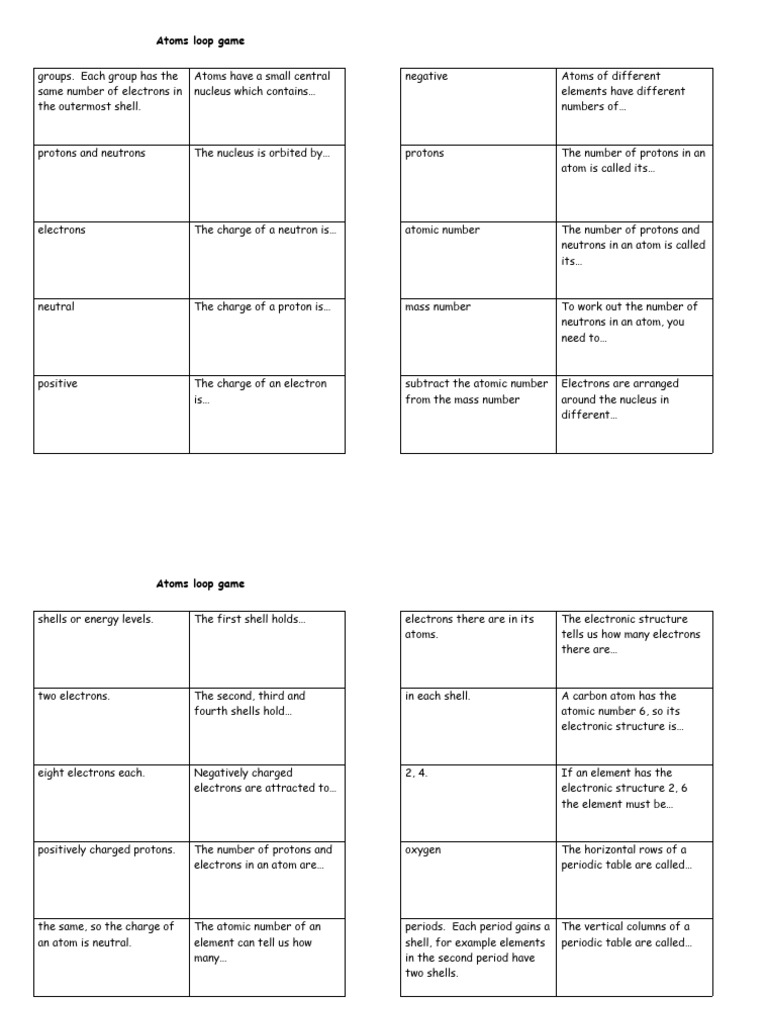 Atoms Loop Game | PDF | Atoms | Atomic Nucleus