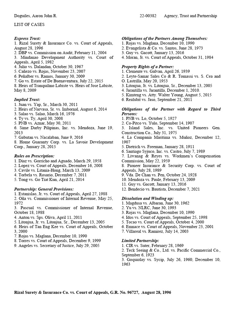Compilation of Case Digests - Doguiles, Aaron | PDF