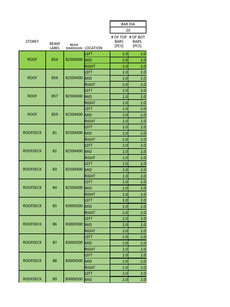 Main Bar Calculation | PDF