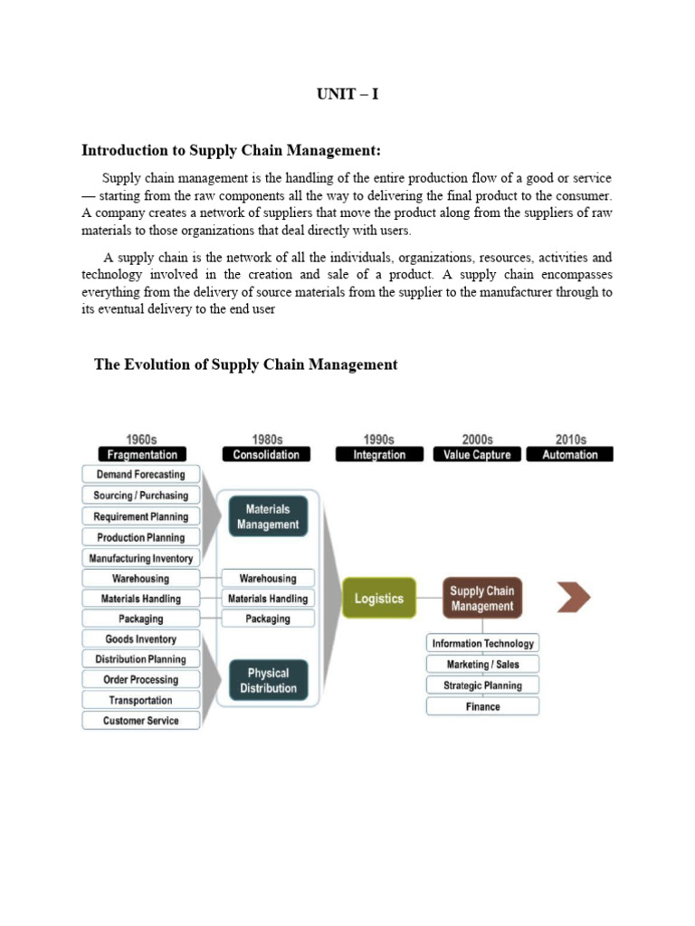 SCM Unit I | PDF | Supply Chain | Supply Chain Management