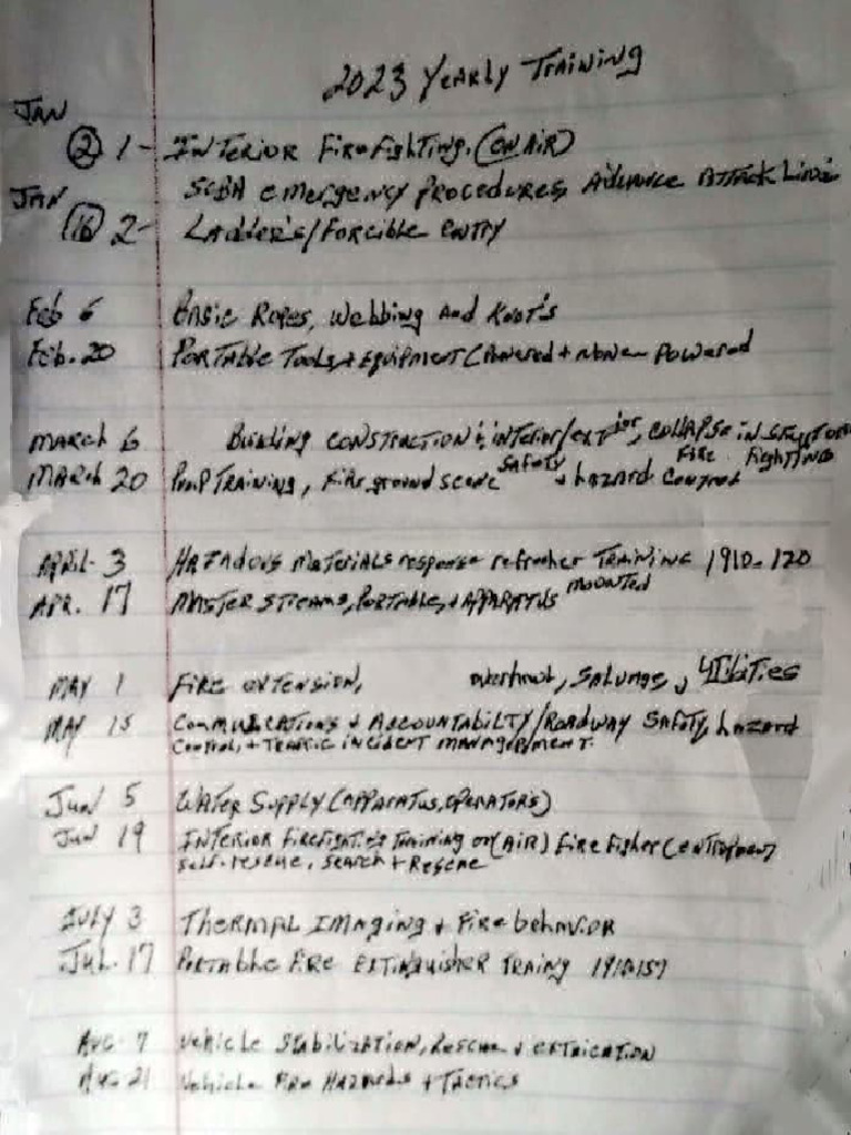 2023 Yearly Training Schedule | PDF | Science & Mathematics