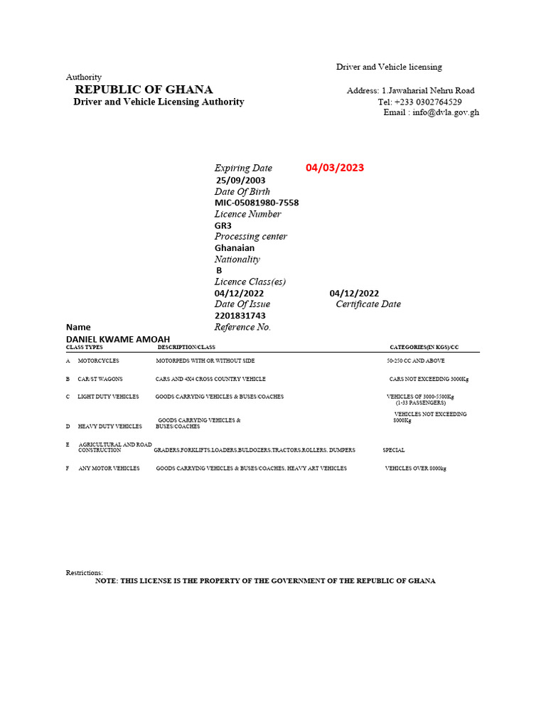 Ghana Drivers License Class Overview | PDF