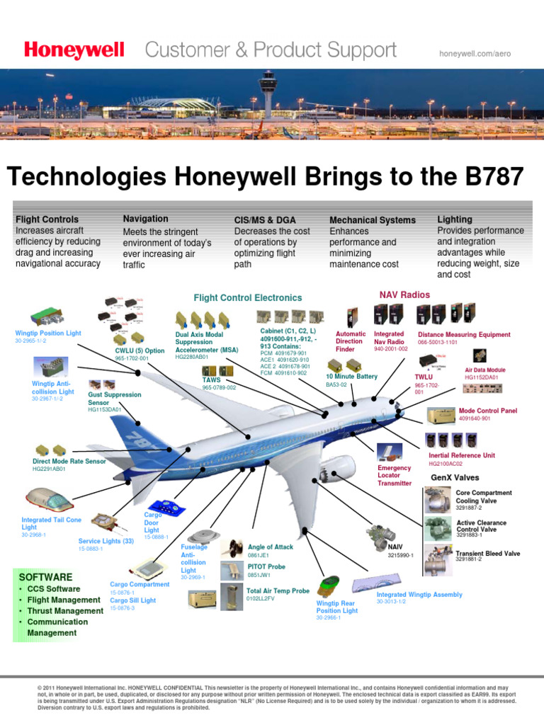 Technologies Honeywell Brings To The B787 | PDF | Manufactured Goods | Aviation