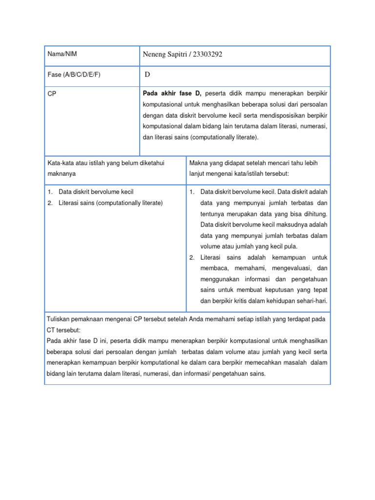 SEL.09.2-T2-3a. Eksplorasi Konsep - Lembar Kerja Mahasiswa | PDF SEL.09.2-T2-3a. Eksplorasi Konsep - Lembar Kerja Mahasiswa | PDF