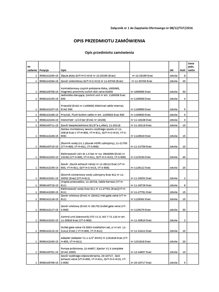 Załącznik NR 1 OPZ | PDF