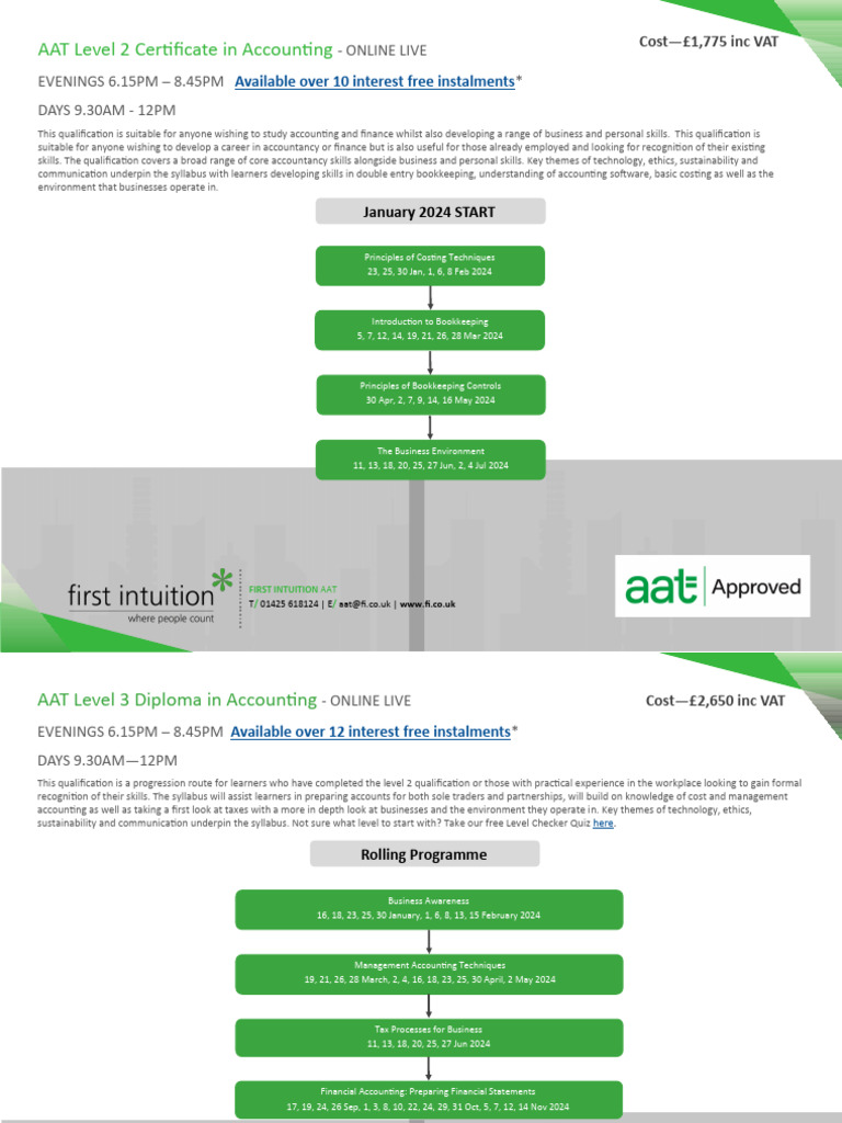 AAT-DL-Online-Live-Q22-Jan-2024 | PDF | Accounting
