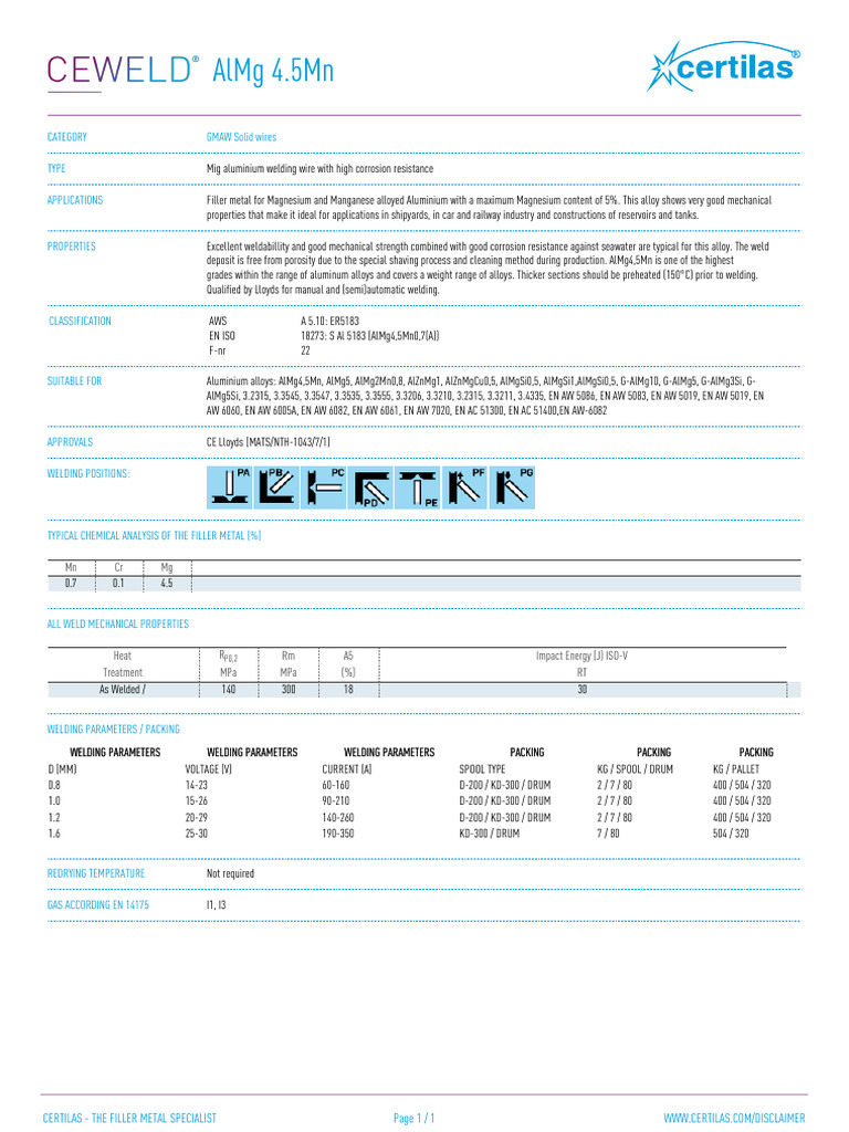 AlMg4.5Mn MIG Welding Wire Details | PDF | Applied And ...