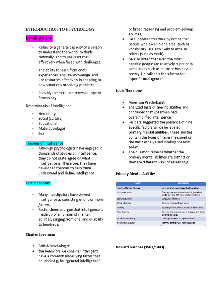 Intelligence and Thinking-Psych | PDF