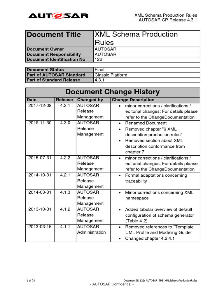 AUTOSAR TPS XMLSchemaProductionRules | PDF